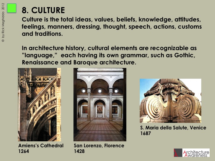 Culture – ArchiDocu