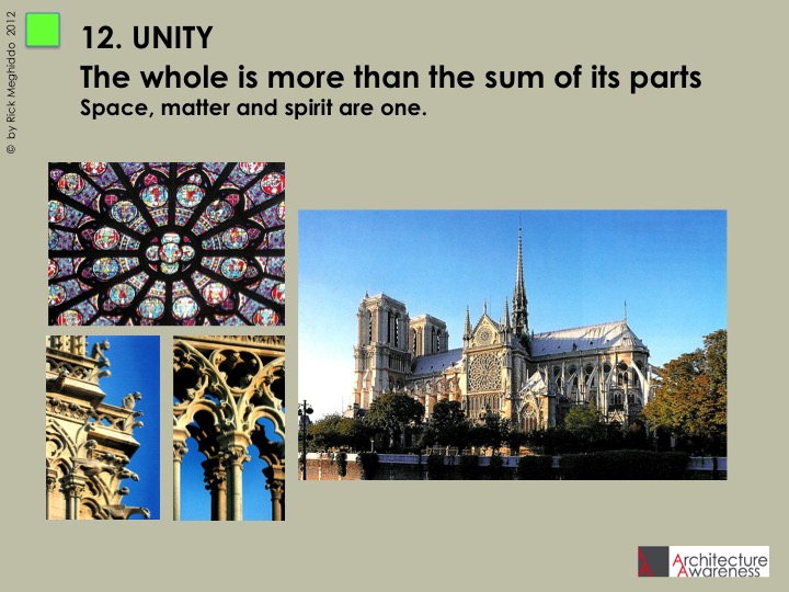 Unity – ArchiDocu